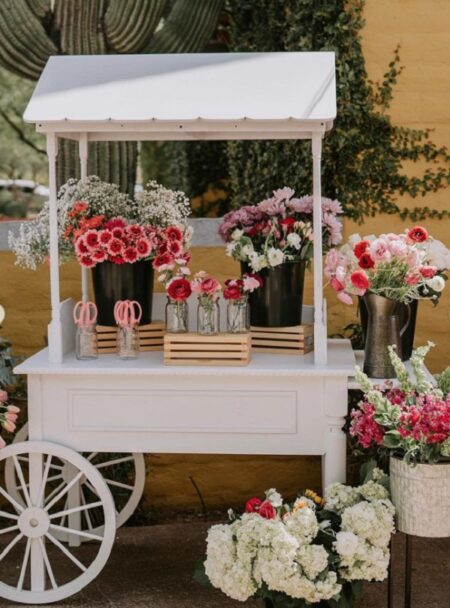 “Baby in Bloom” Baby Shower Ideas (Floral Garden) – Baby Shower Ideas 4U